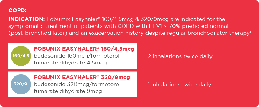 Fobumix Easyhaler (budesonide / formoterol fumarate dihydrate)